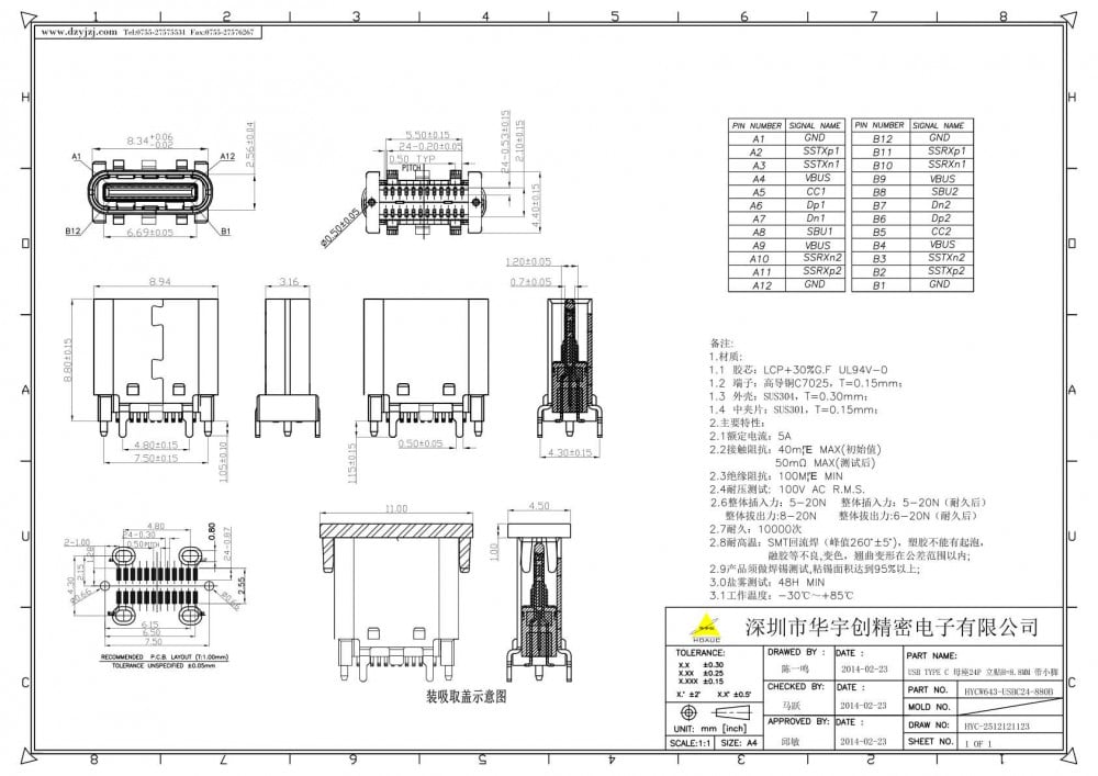 HOAUC HYCW643-USBC24-880B technical drawing