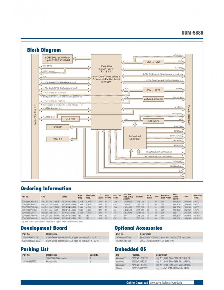 SOM-5886 technical document page 2