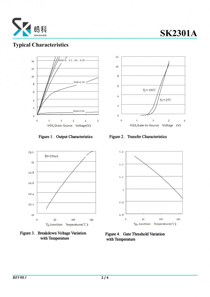 SK2301A datasheet page 2