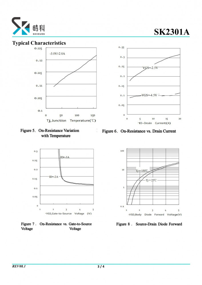SK2301A datasheet page 3