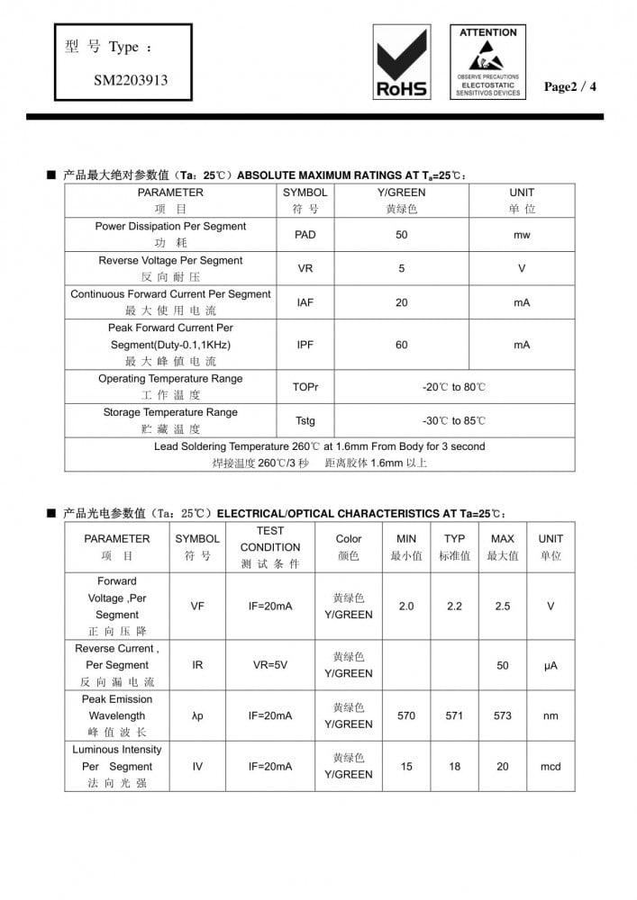 SM2203913/8 approval specification page 3
