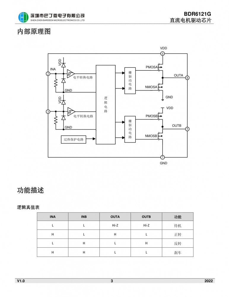 BDR6121G datasheet page 3
