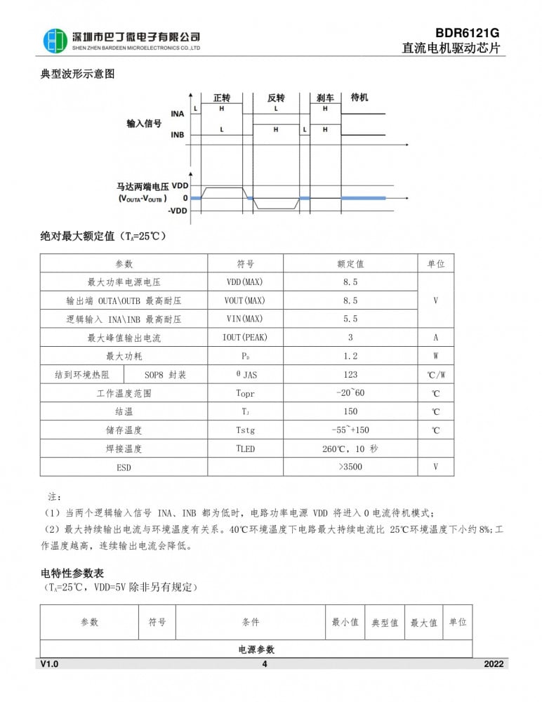 BDR6121G datasheet page 4