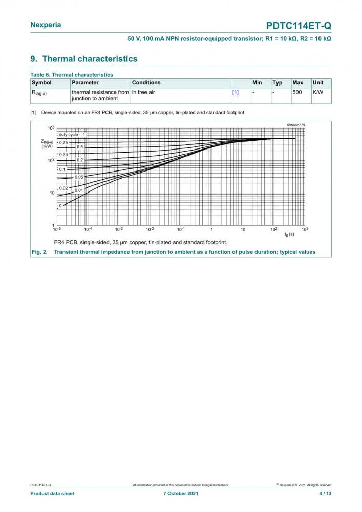 PDTC114ET-QR datasheet page 4