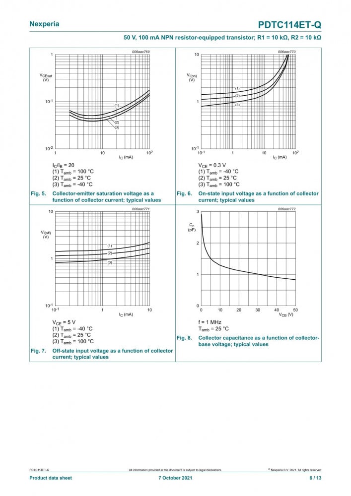 PDTC114ET-QR datasheet page 6