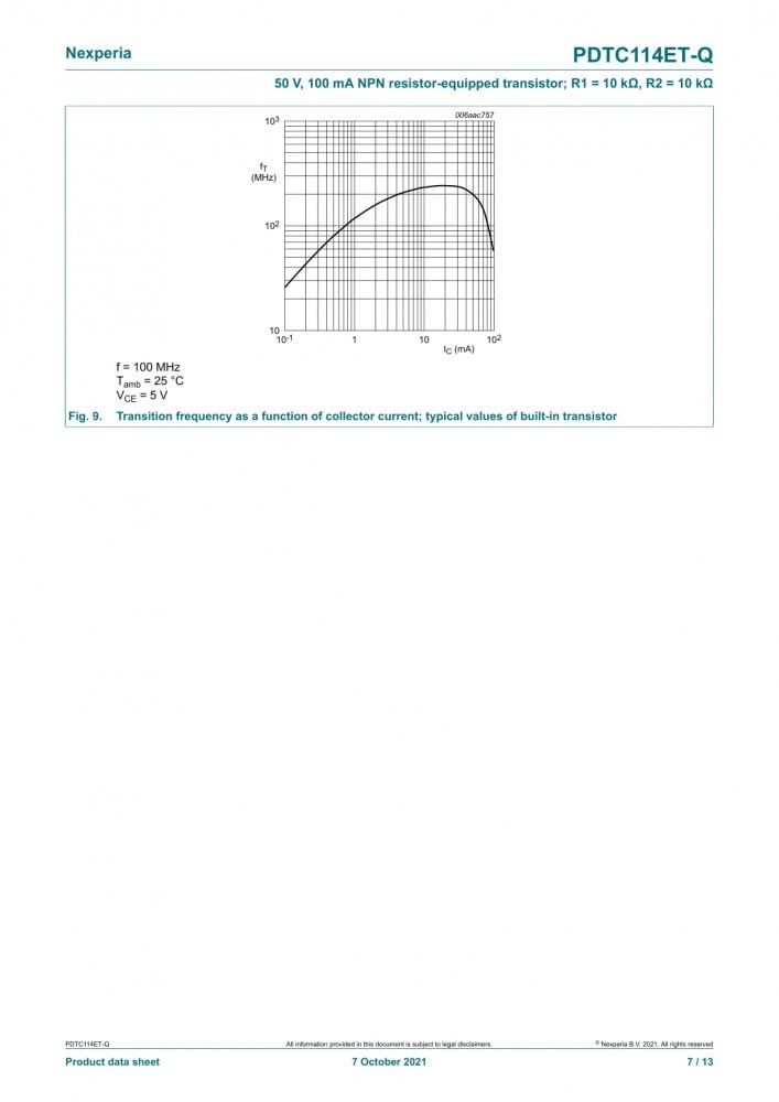 PDTC114ET-QR datasheet page 7