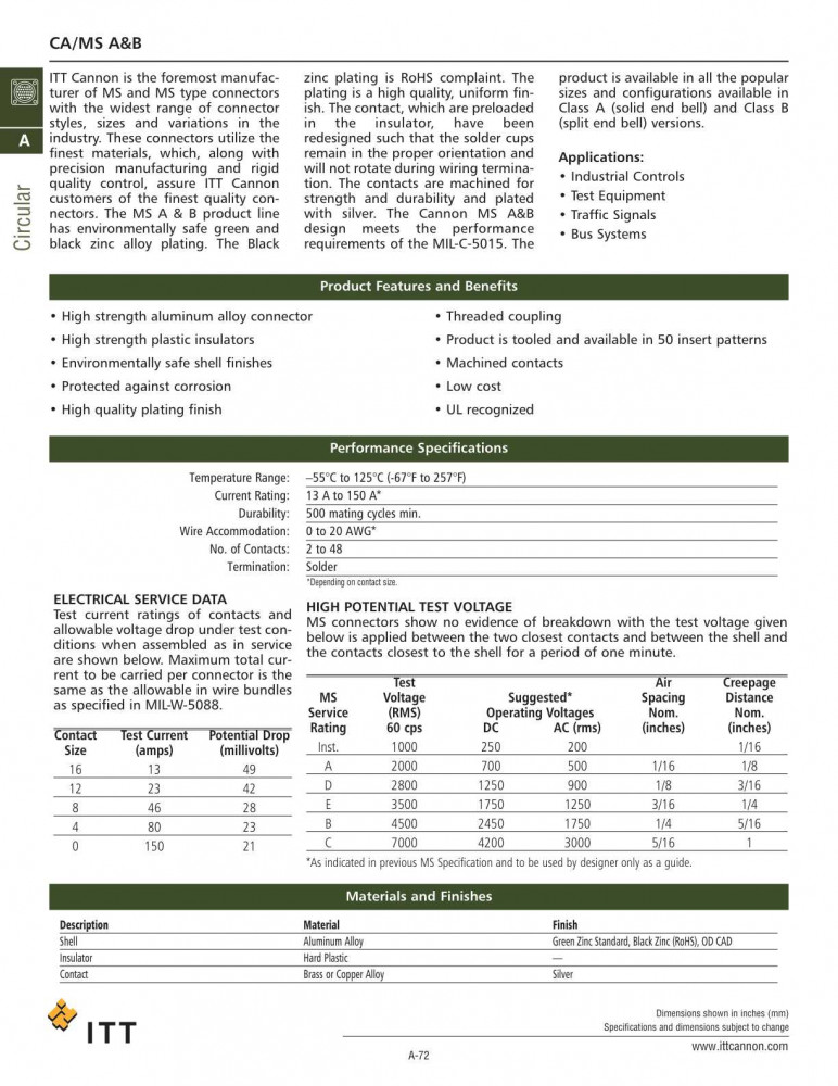 ITT CANNON document page 2