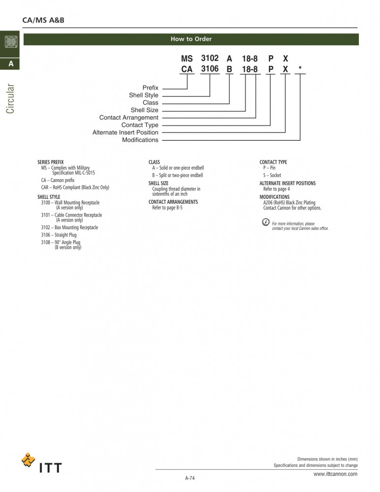 ITT CANNON document page 4