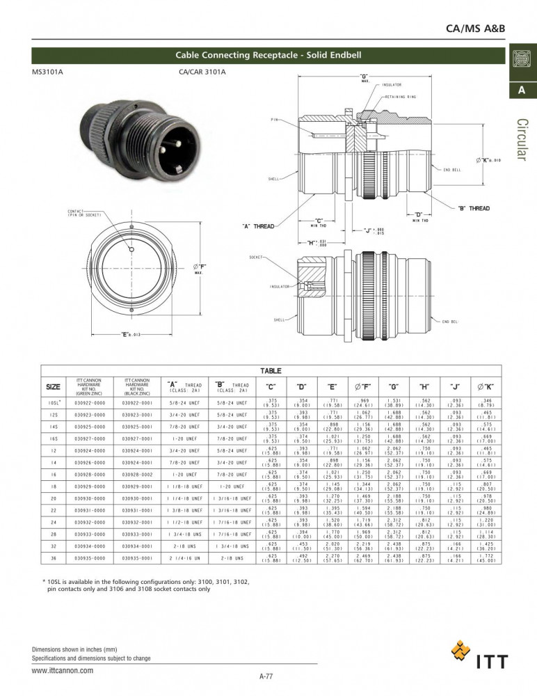 ITT CANNON document page 7