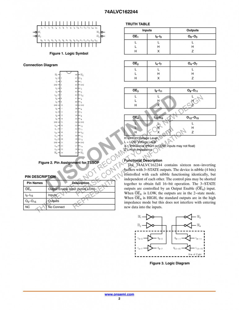 74ALVC162244 datasheet page 2