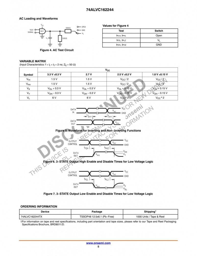 74ALVC162244 datasheet page 5