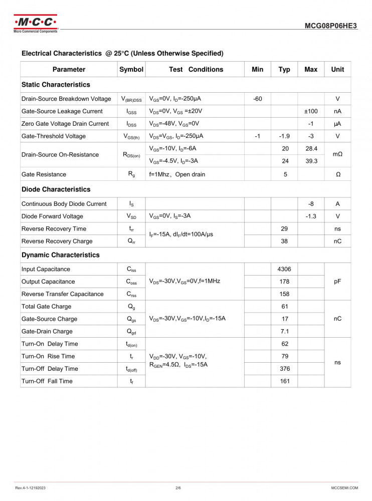 MCG08P06HE3-TP datasheet page 2