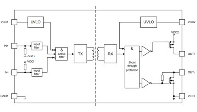 Infineon 1ED3491MU12M Isolators - Gate Drivers