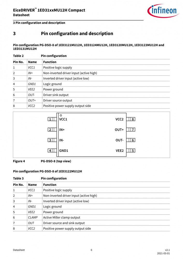 1ED3120MU12H datasheet page 6