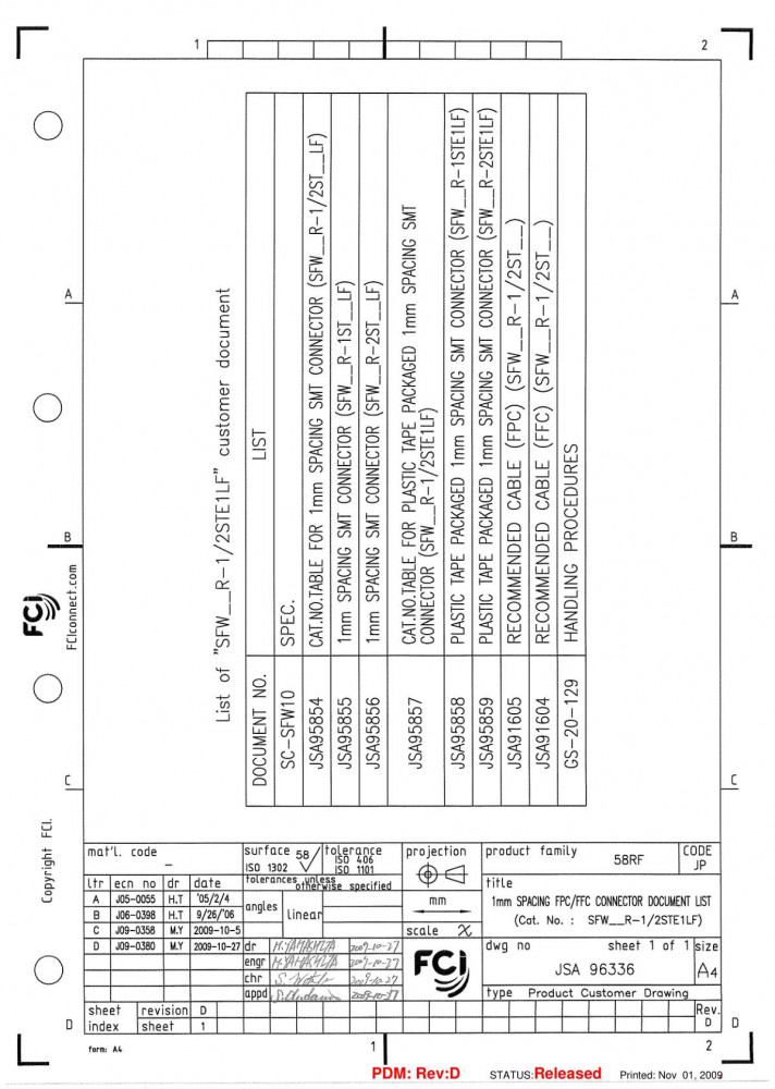 SFW4R-2STE1LF document page 1
