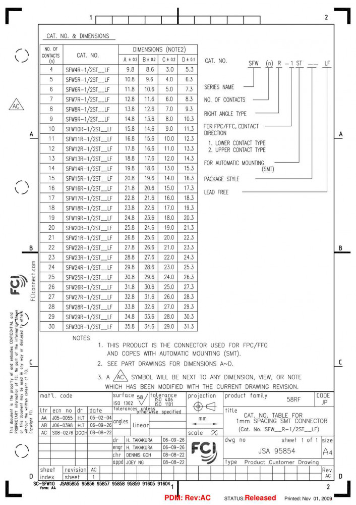 SFW4R-2STE1LF document page 2