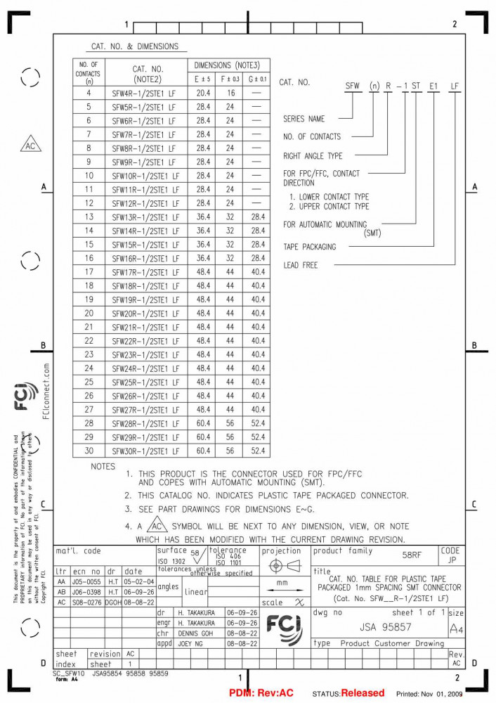 SFW4R-2STE1LF document page 5