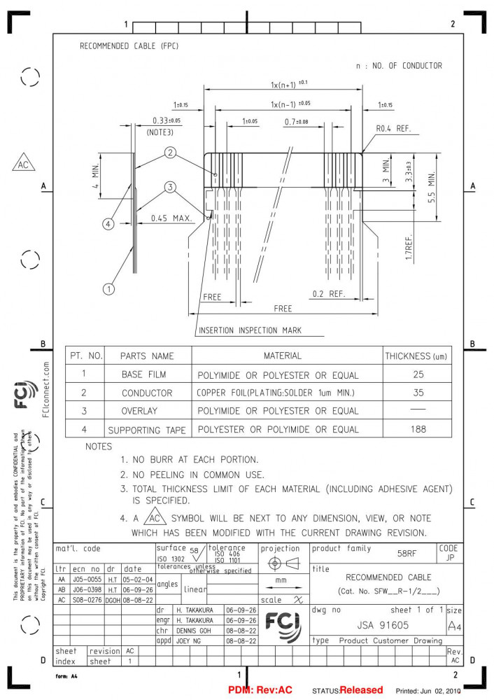 SFW4R-2STE1LF document page 8