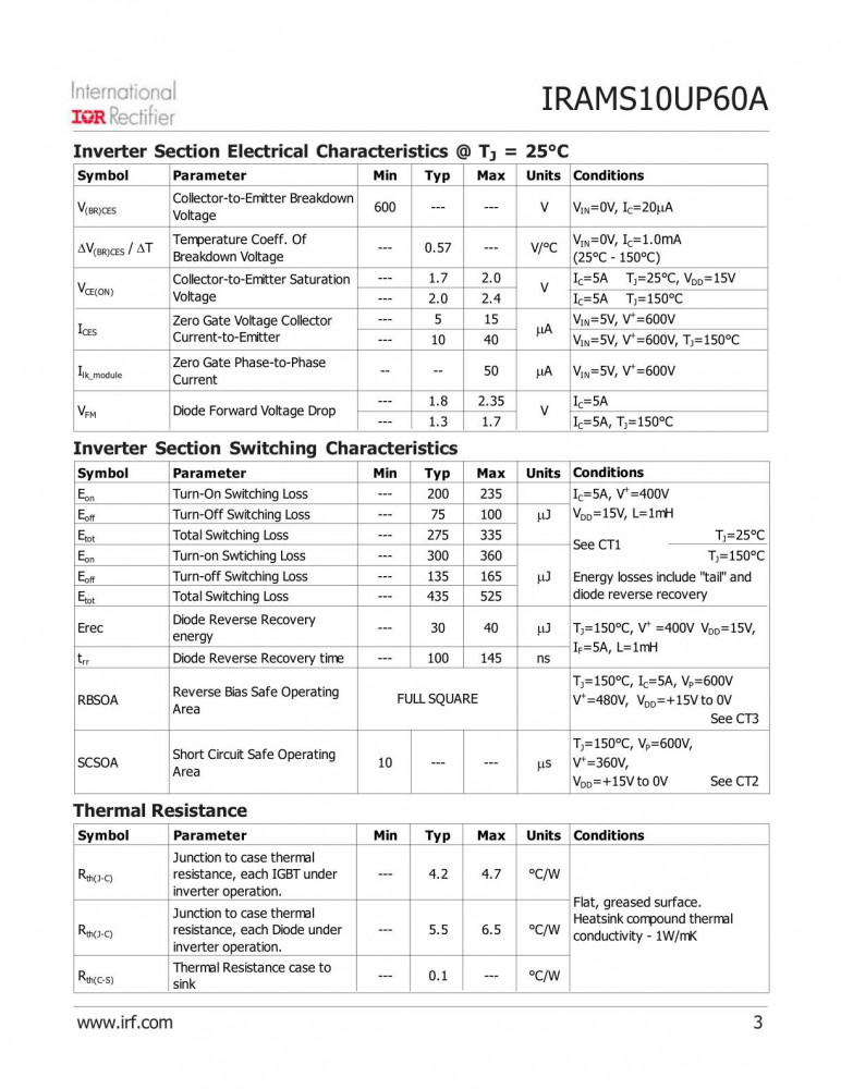 IRAMS10UP60A datasheet page 3