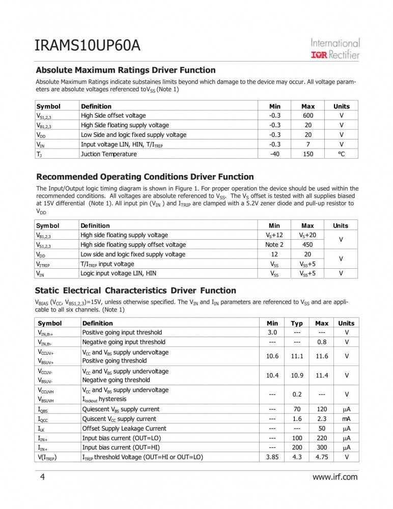 IRAMS10UP60A datasheet page 4