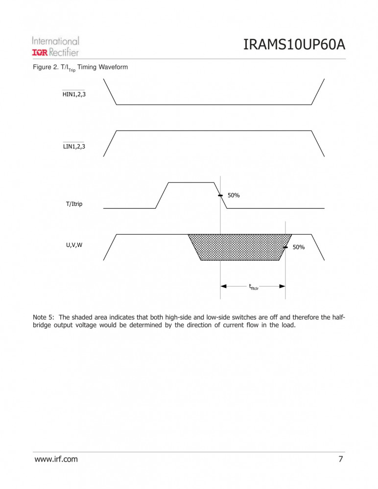 IRAMS10UP60A datasheet page 7