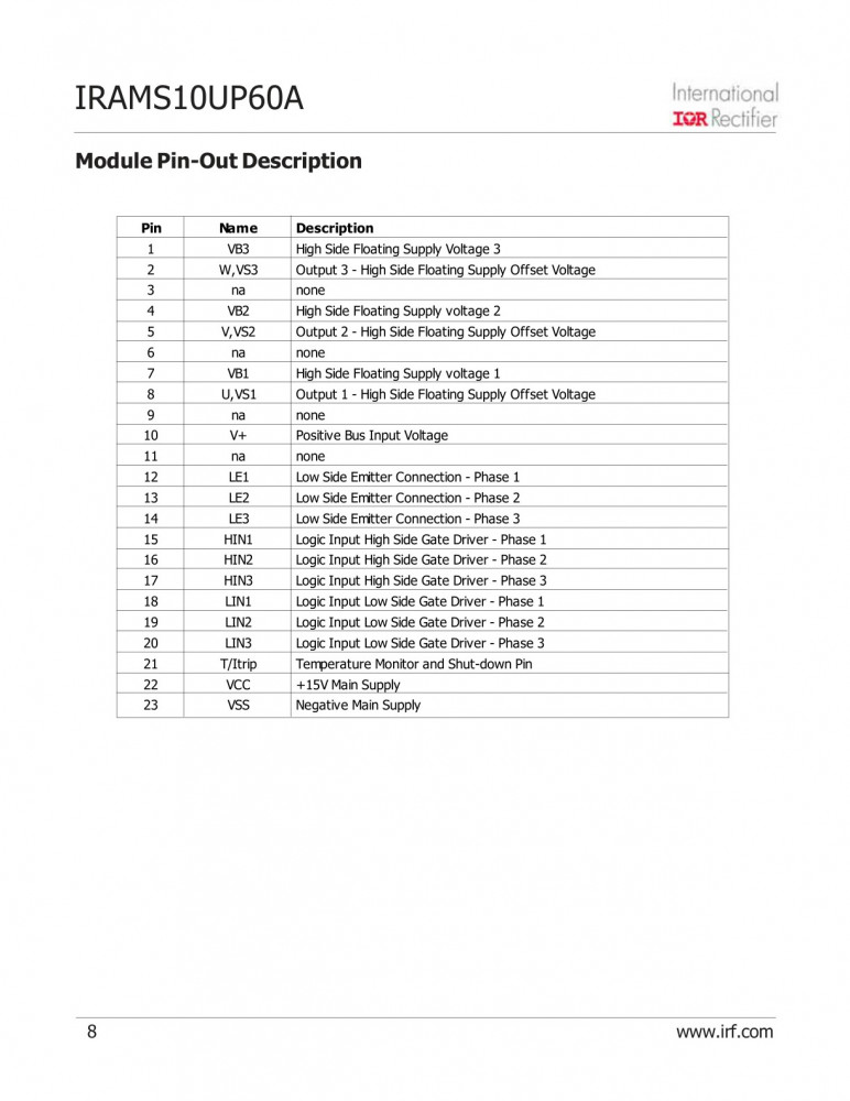 IRAMS10UP60A datasheet page 8
