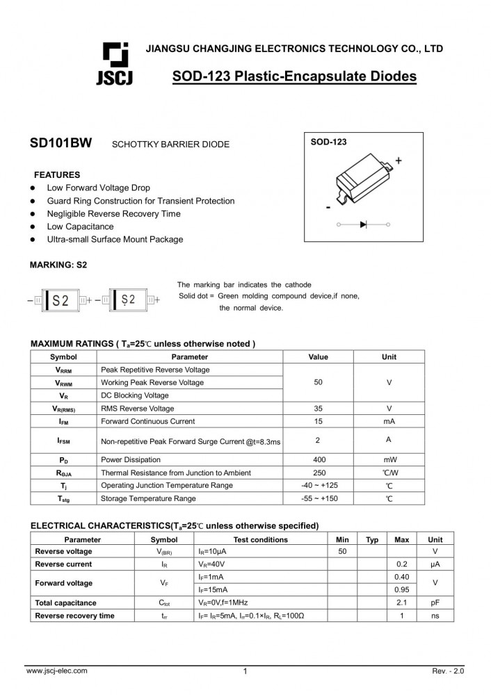 SD101BW datasheet page 1