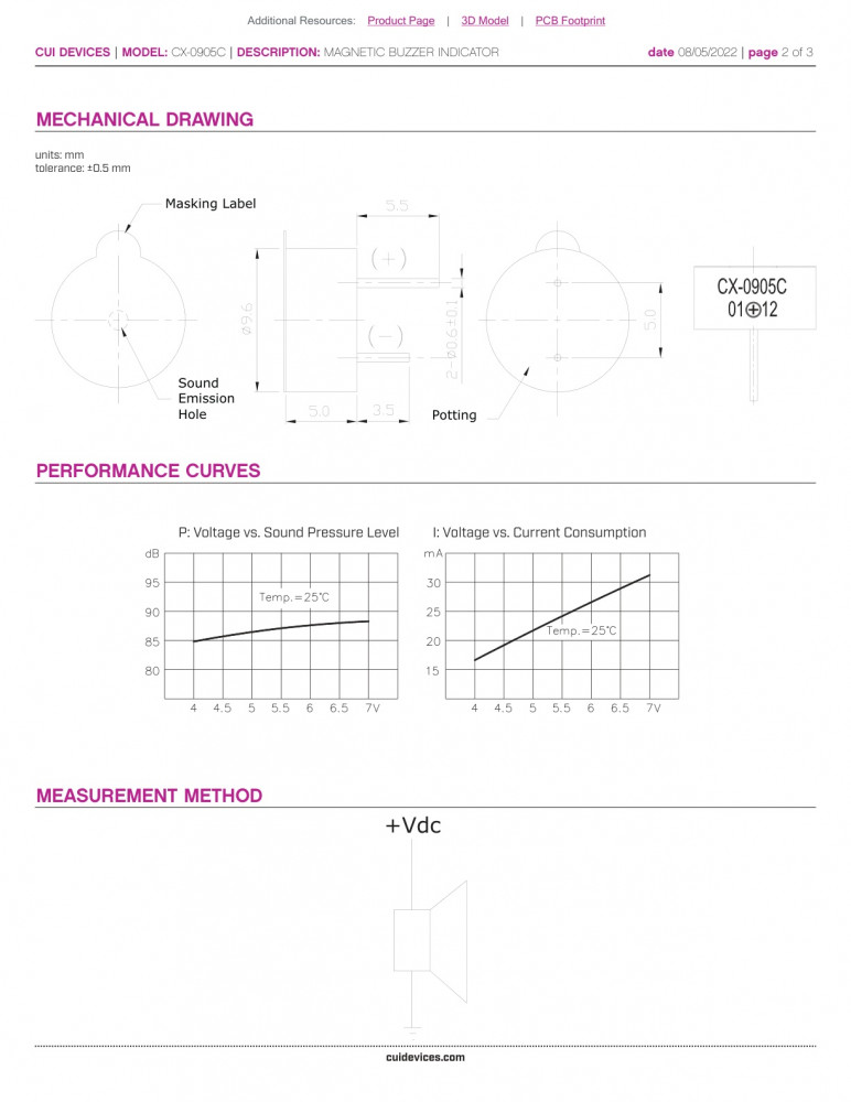 CUI CX-0905C datasheet page 2