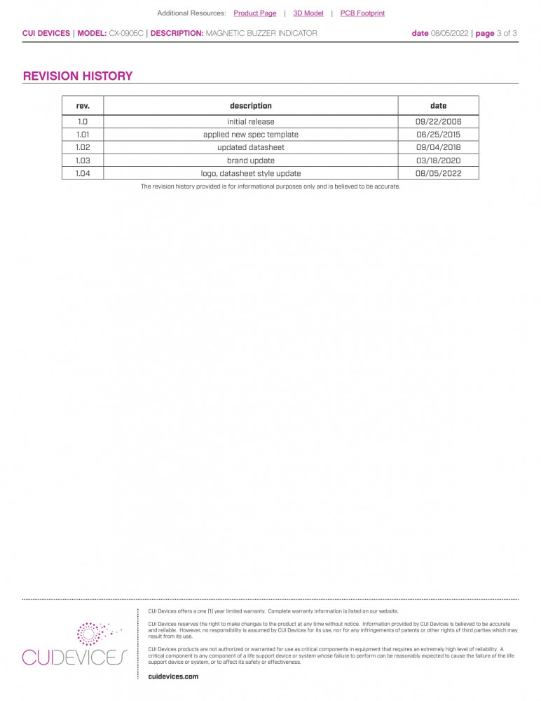 CUI CX-0905C datasheet page 3