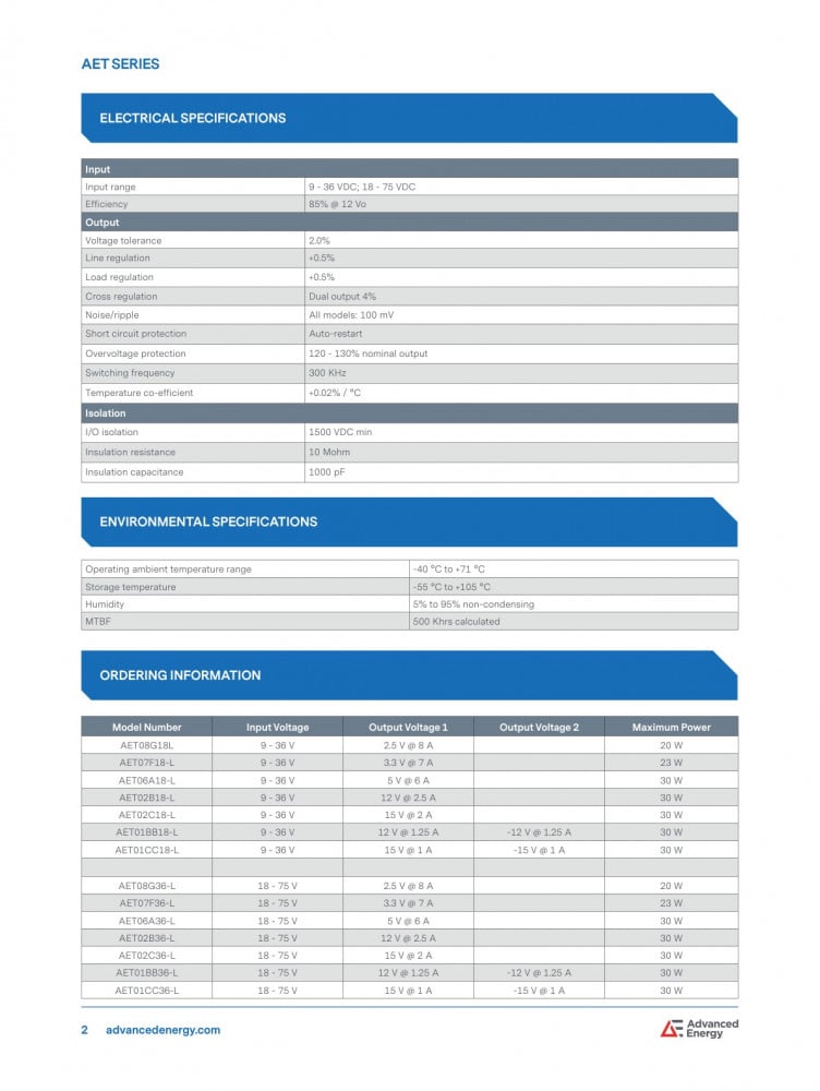 Artesyn AET Series datasheet page 2