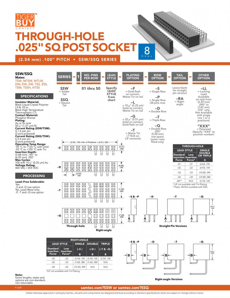 Samtec SSQ-110-03-T-S technical document preview
