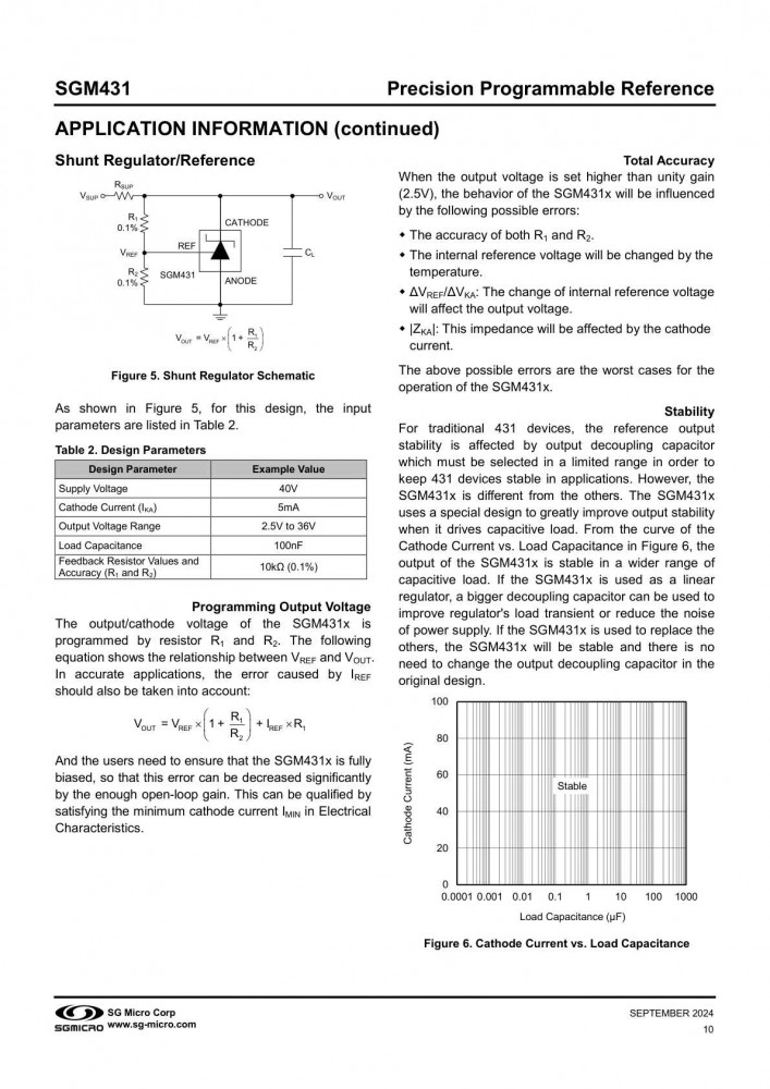 SGM431 datasheet page image 10