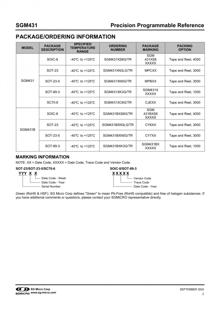 SGM431 datasheet page image 2