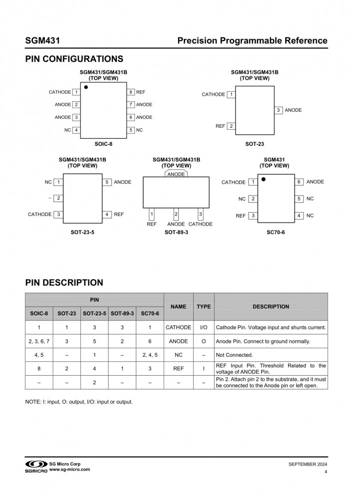 SGM431 datasheet page image 4