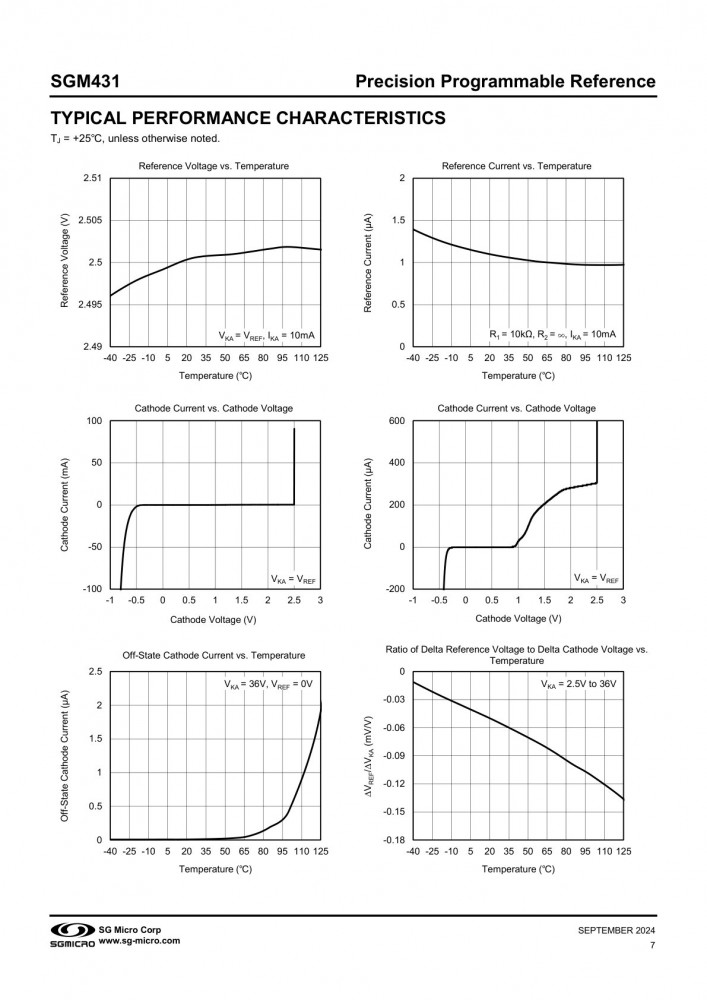 SGM431 datasheet page image 7