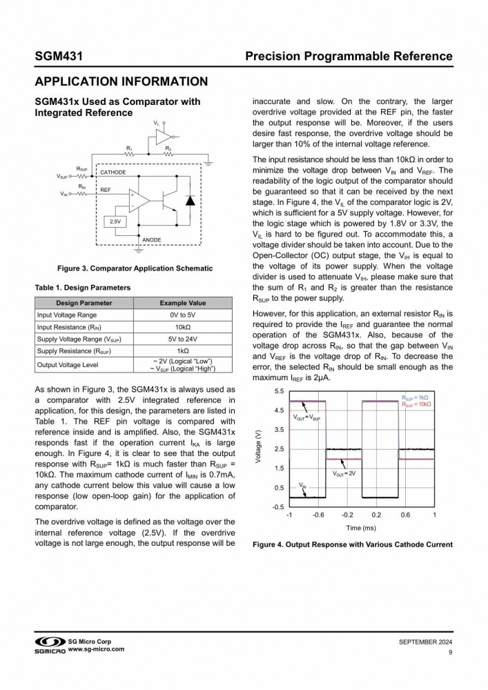 SGM431 datasheet page image 9