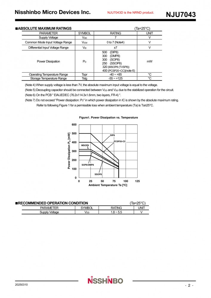 NJU7043 datasheet page 2