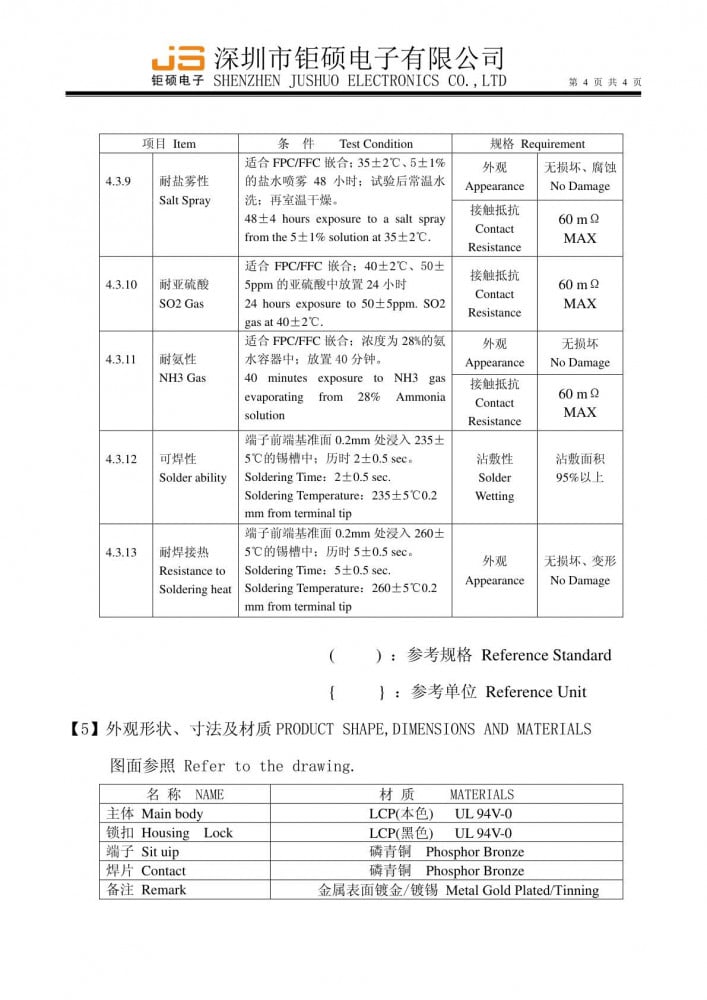 AFC01-S24FCA-00 datasheet page 7