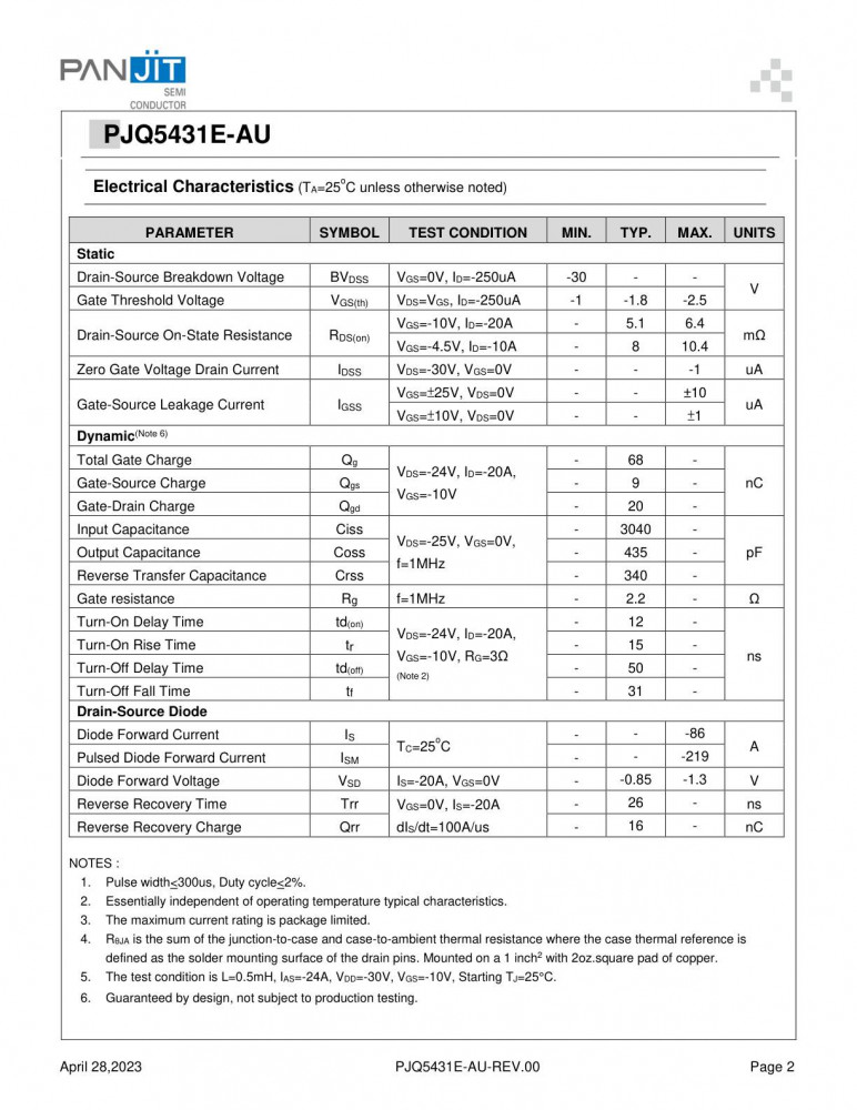 PJQ5431E-AU datasheet page 2