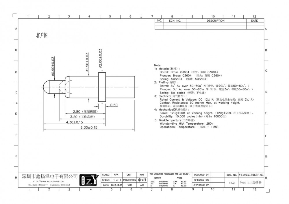 YZ197515063P-01 packaging page 3
