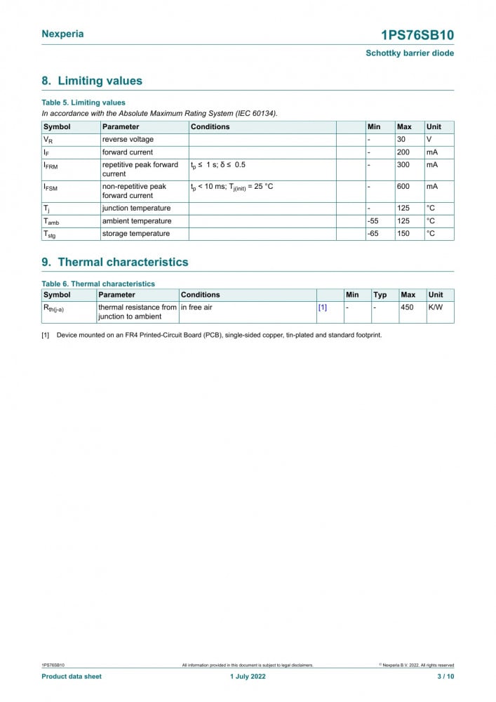 1PS76SB10 datasheet page 3