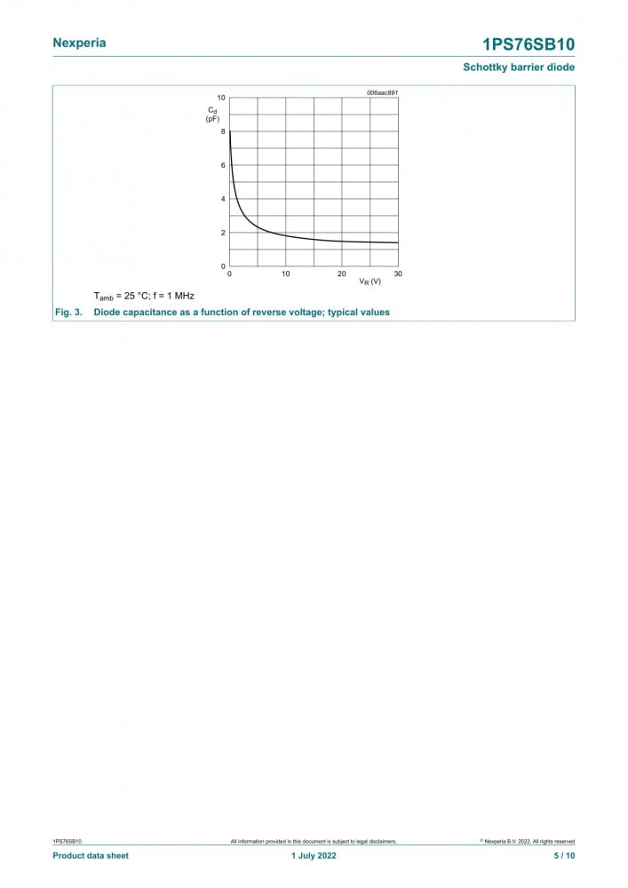 1PS76SB10 datasheet page 5