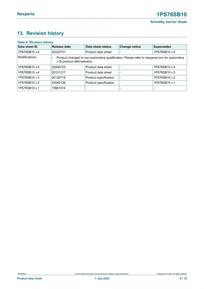 1PS76SB10 datasheet page 8