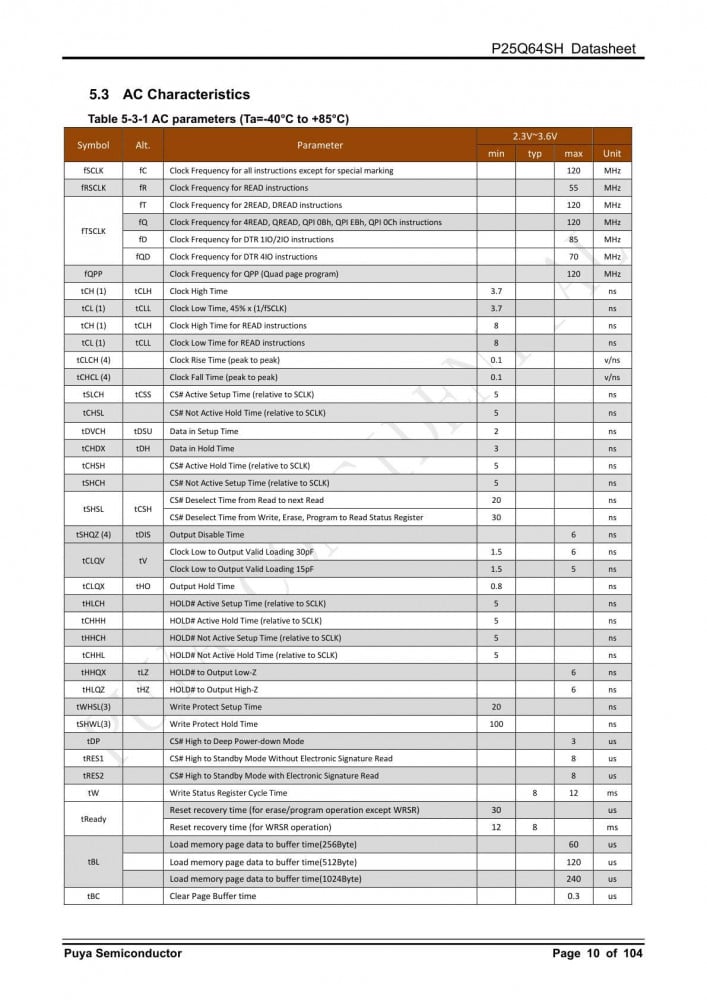 P25Q64SH datasheet page 10