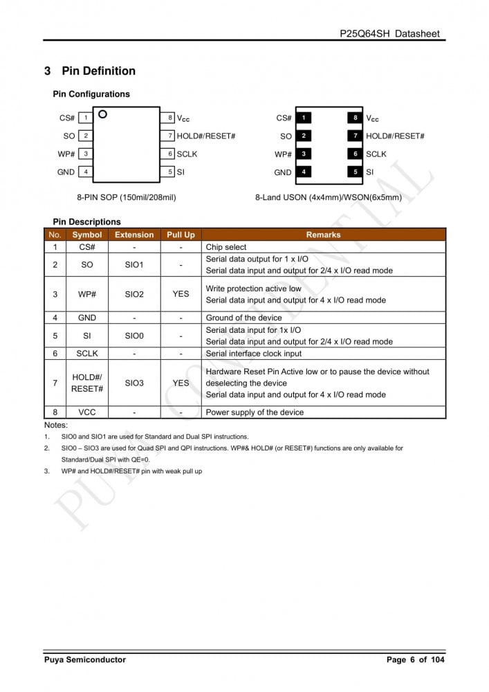 P25Q64SH datasheet page 6