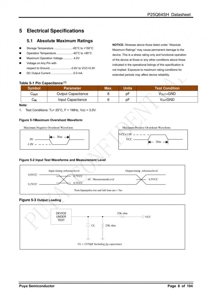 P25Q64SH datasheet page 8