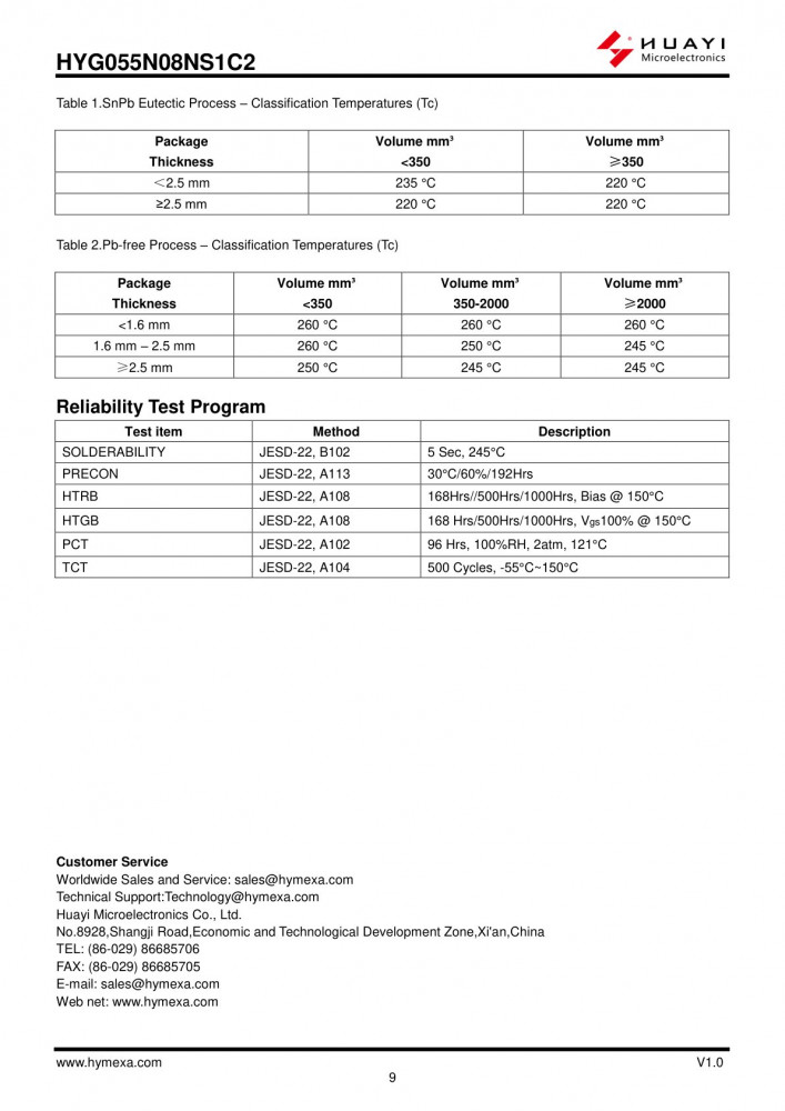 HYG055N08NS1C2 datasheet page 9