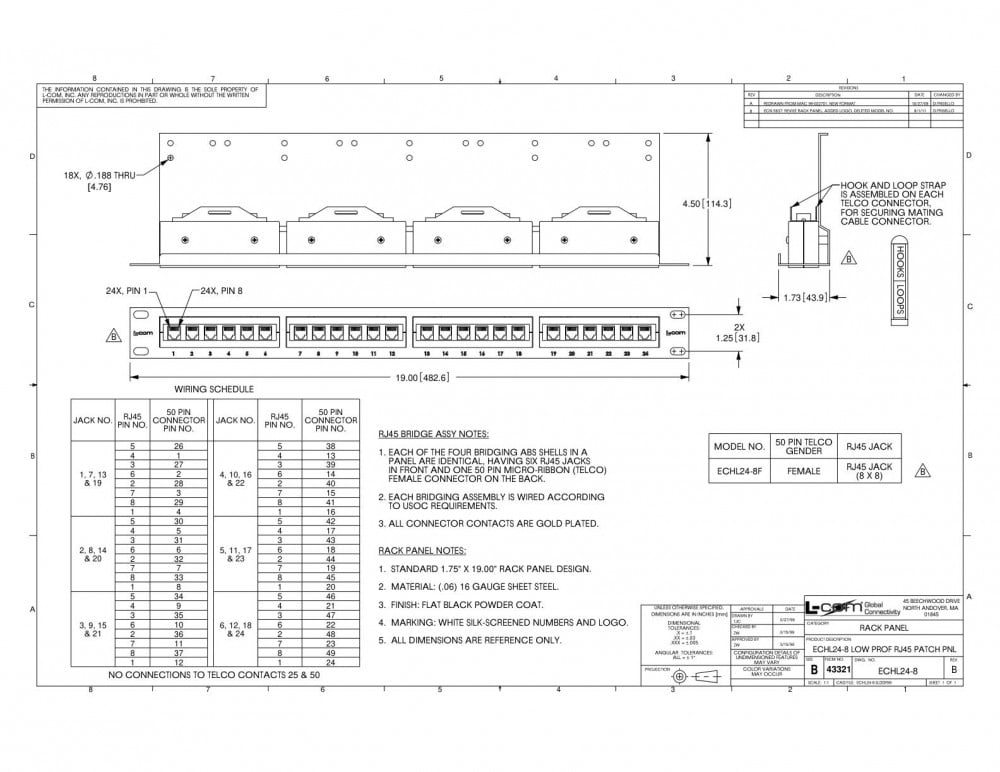 L-com ECHL24-8F technical drawing and pin mapping