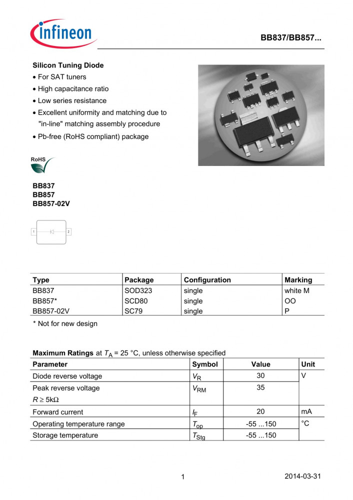 BB857 datasheet page 1