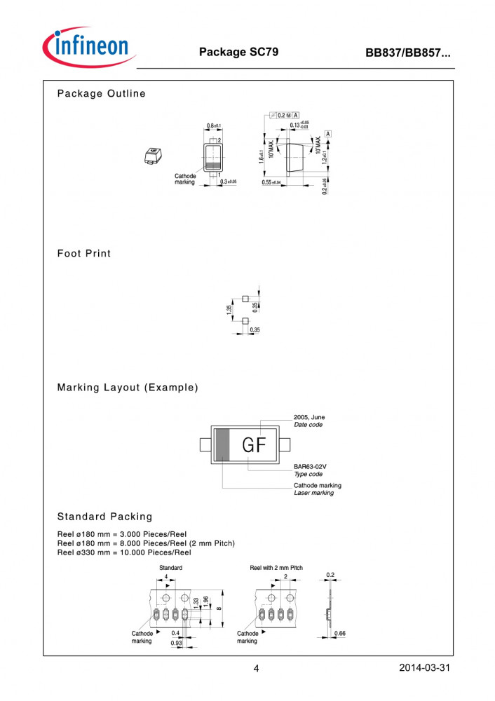 BB857 datasheet page 4
